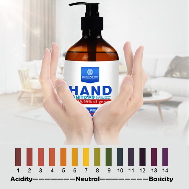 Gmp Hand Washing